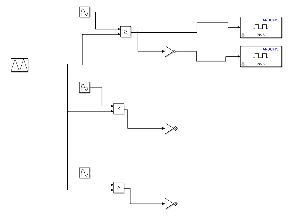 Three Phase Inverter Using Arduino and Simulink - General Guidance - Arduino Forum