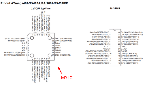 Atmega328 pin equivalence to Uno R3 - 3rd Party Boards - Arduino Forum