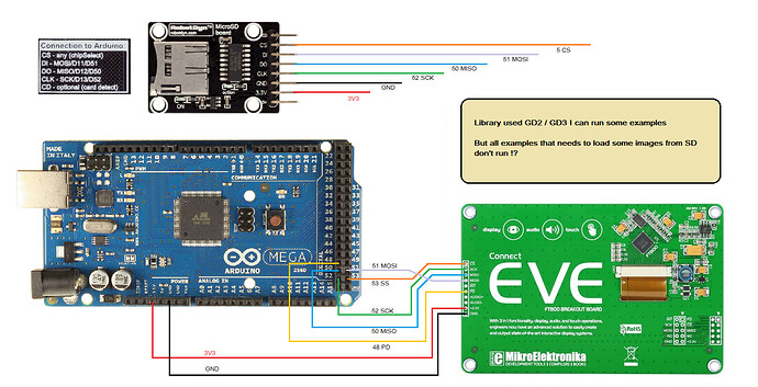 Arduino MEGA & FT800 eve don't load any image form SD - Displays - Arduino Forum