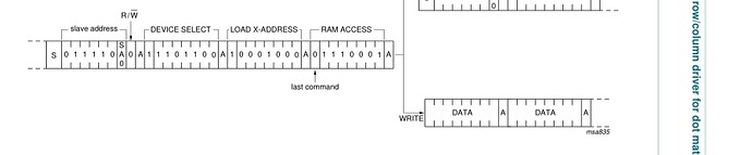 Wire.write 8bit byte - Programming - Arduino Forum