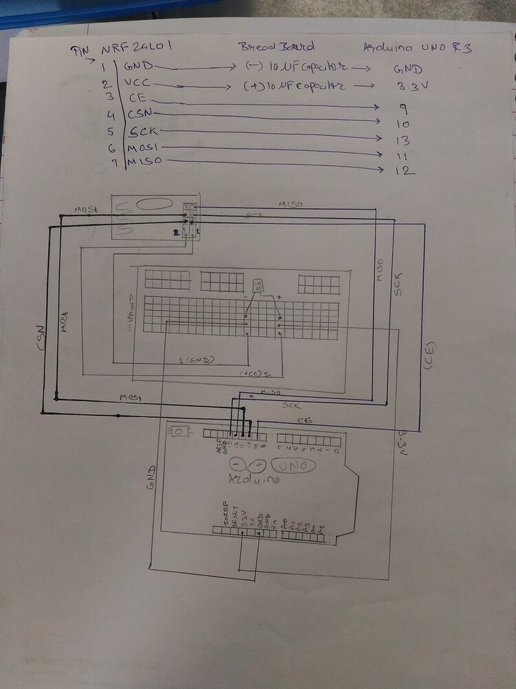 arduino + nrf24l01 not working with external power supply - Networking, Protocols, and Devices ...