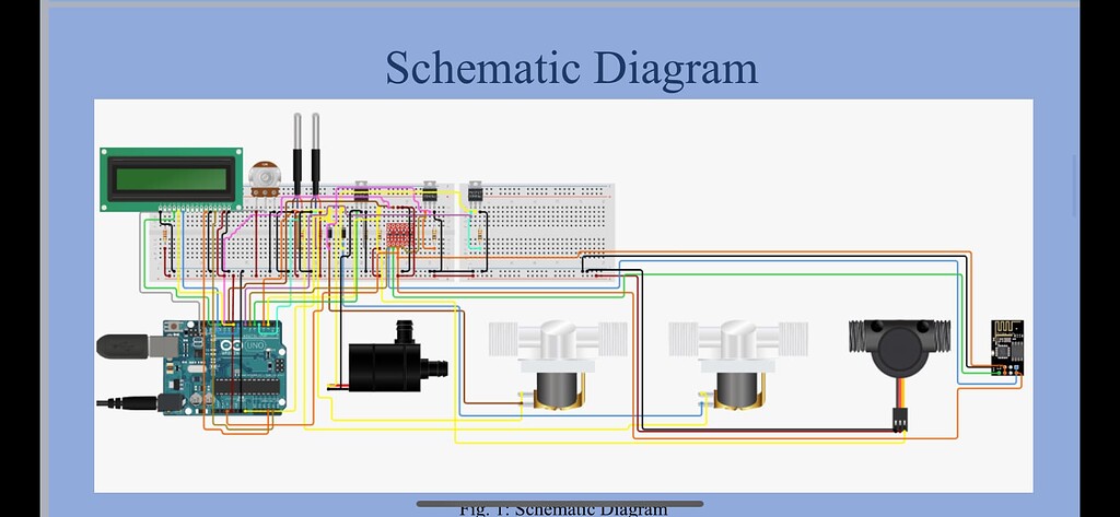 Controlling pump's RPM - Motors, Mechanics, Power and CNC - Arduino Forum