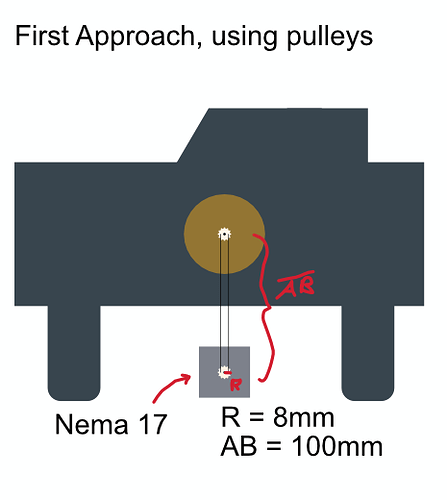 Knitting Machine Automation - need help with powering a crank - General ...