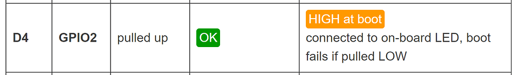 How to connect ESP-01 to read a connected relay switch? - Programming ...
