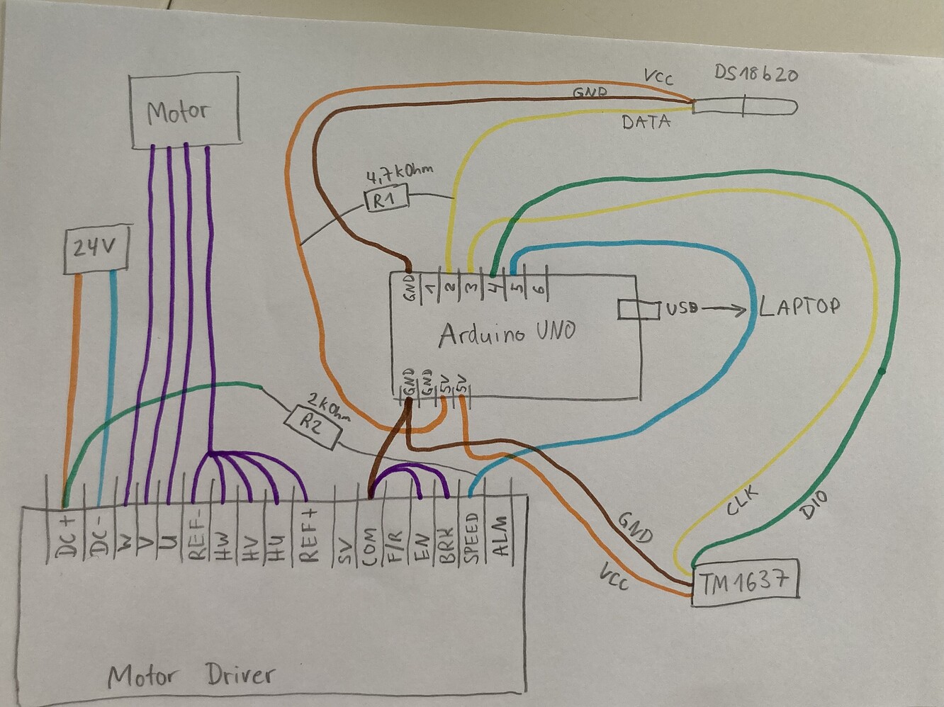 Arduino with BLDC Motor (for brewing) - General Guidance - Arduino Forum