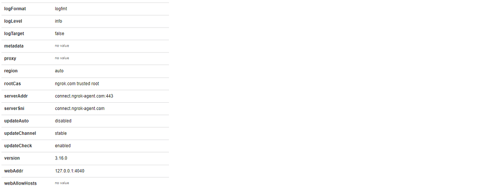 To receive a GET request from an NGROK tunnel on an ESP32 - Networking, Protocols, and Devices ...