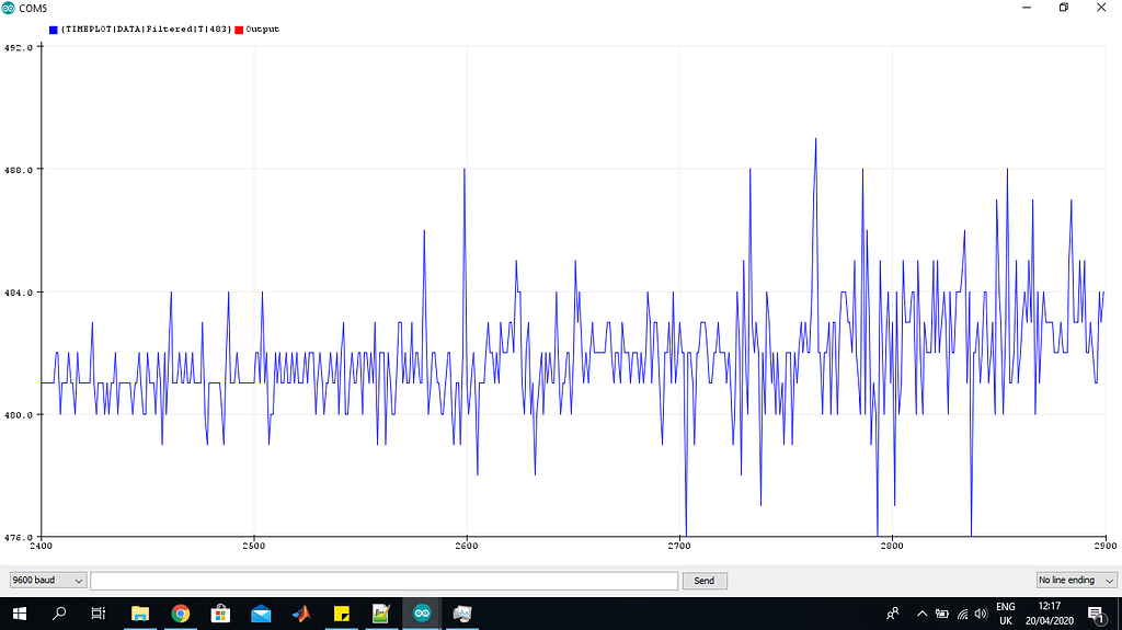 Renesas Air Flow Sensor FS1012 - Sensors - Arduino Forum