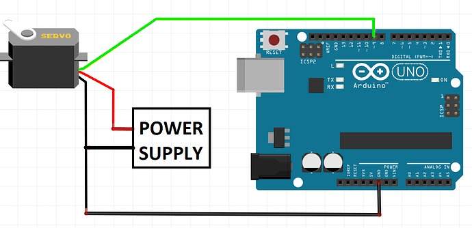How To Start Learning Coding For Robotic Prop Robotics Arduino Forum
