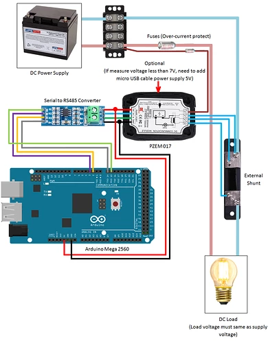 Communication between RS485 ,DC communication module and Arduino mega? - General Guidance ...