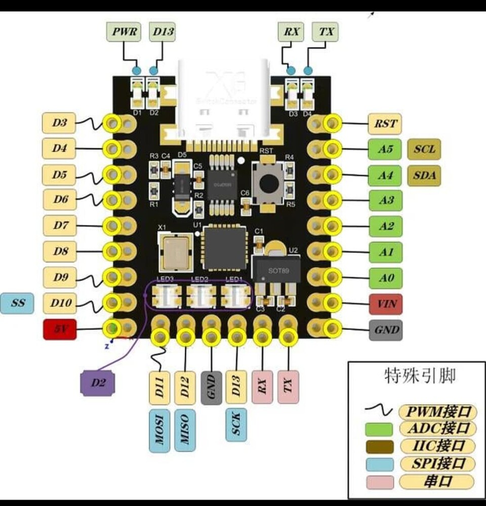 D2 Pin Needed 12345 General Guidance Arduino Forum