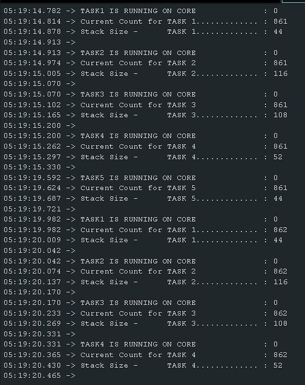 Esp32 - getting to the core of the task - Page 10 - Bar Sport - Arduino Forum