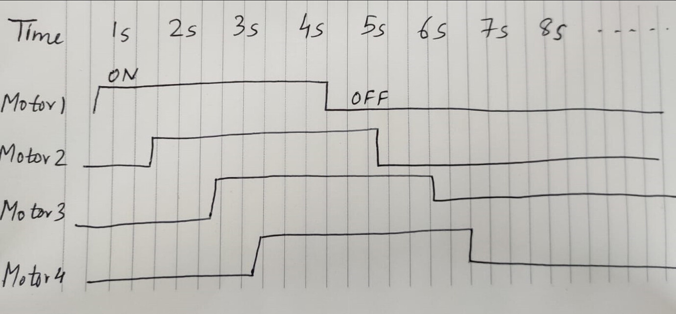 Controlling multiple stepper motor using arduino - Motors, Mechanics ...