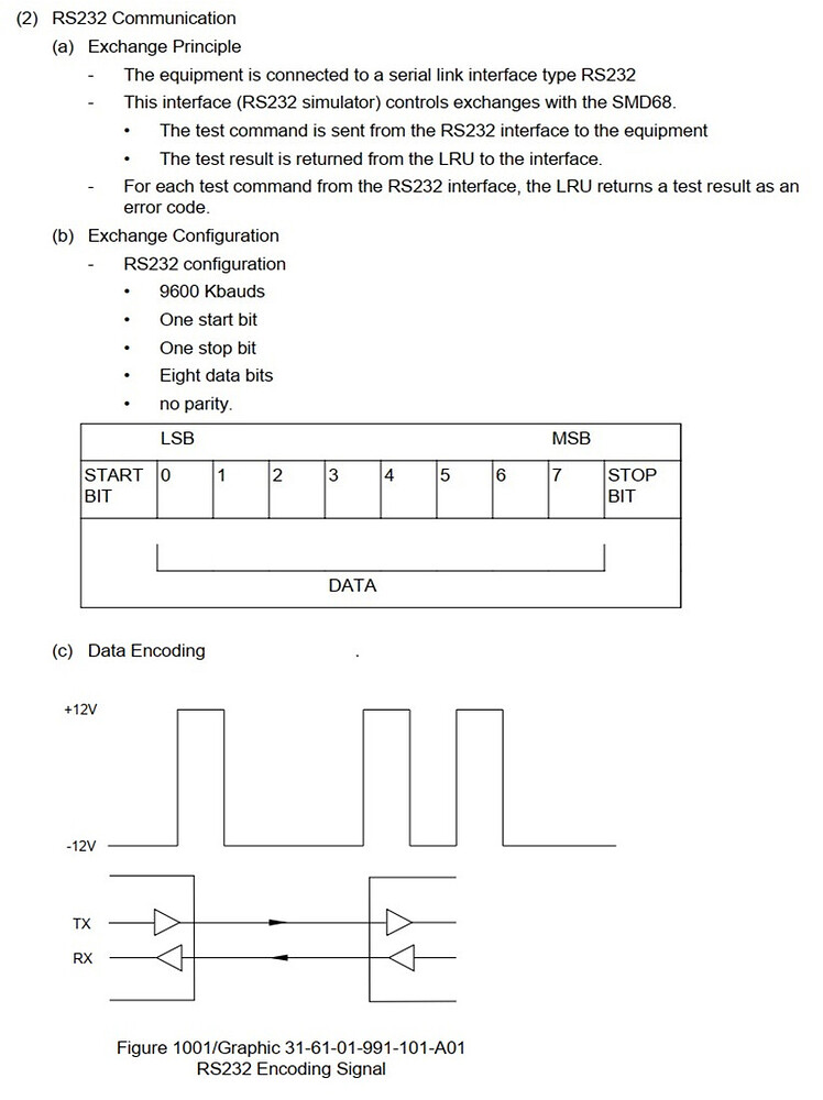 Send commands through RS232 to an aircraft display unit - Networking, Protocols, and Devices ...