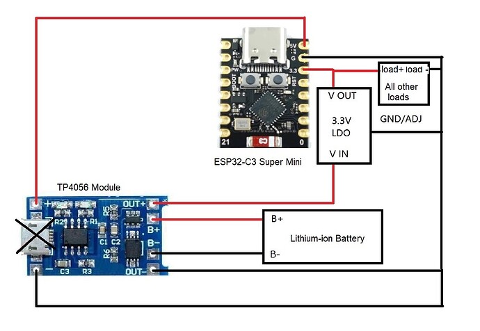Charging lithium ion battery using the USB port on ESP32-C3 Supermini with TP4056 and powering ...