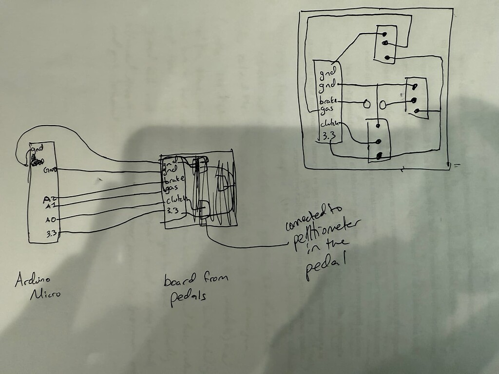 analogRead on Micro, is my board broken? - General Guidance - Arduino Forum