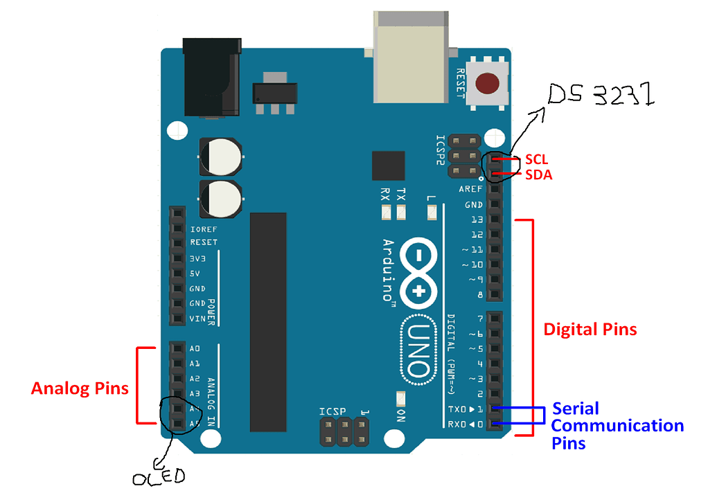 I2C Multiple devices Pull Up resistor - Networking, Protocols, and Devices - Arduino Forum