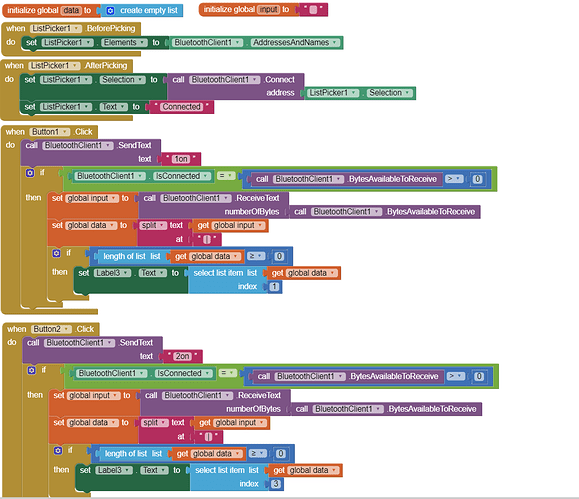 Using MIT App Inventor 2 to Display Sensor Data from Arduino - Project ...
