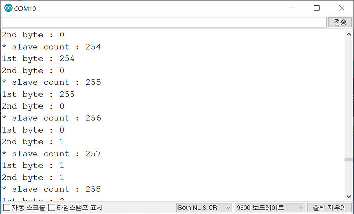 Master Slave Spi Communication Between Two Arduino Uno Networking Protocols And Devices