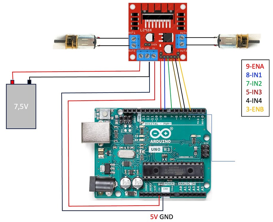 L298N - Motor A will not reverse - Motors, Mechanics, Power and CNC - Arduino Forum