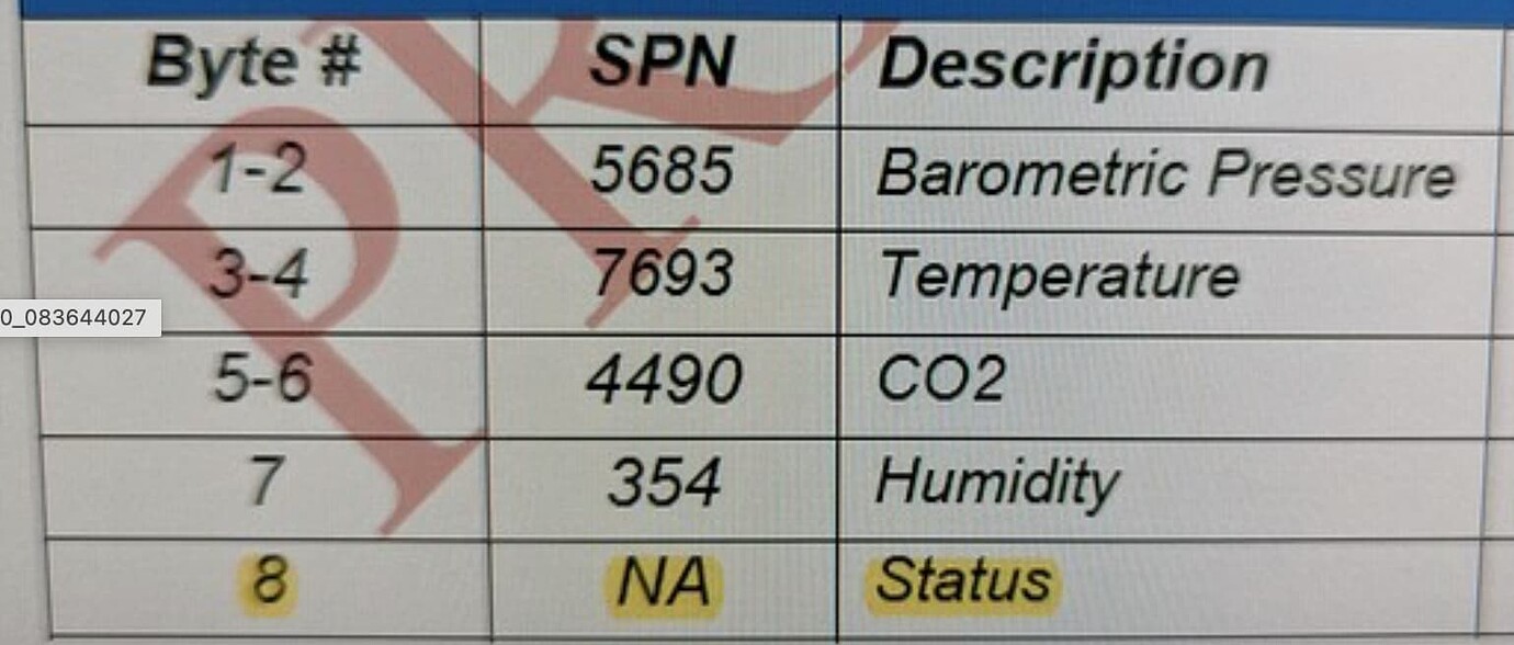 Way to replace dots with commas on Arduino - Page 2 - Programming - Arduino Forum