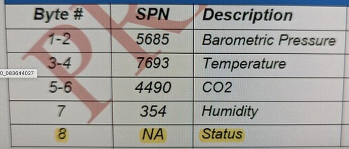 Way to replace dots with commas on Arduino - Page 2 - Programming - Arduino Forum