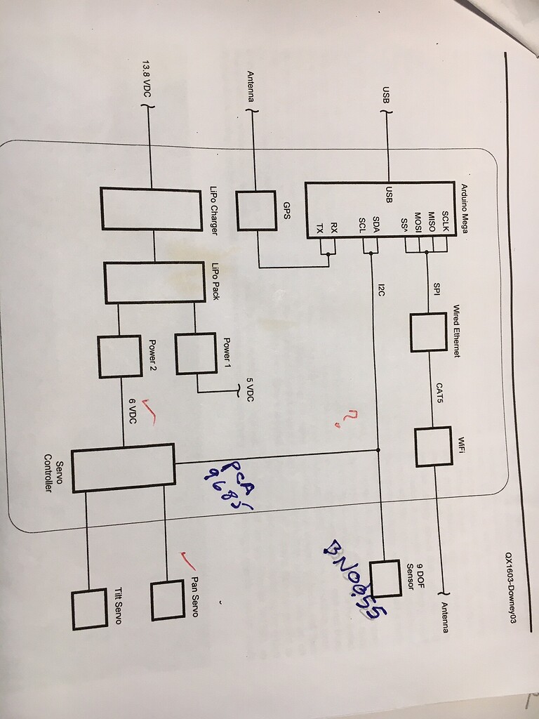 I need advice on how to wire something. - General Guidance - Arduino Forum