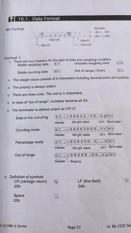 RS232 to TTL converter for weighing, but Serial Write Can't show ...