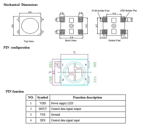 Arduino pro mini + ws2812b - Page 2 - LEDs and Multiplexing - Arduino Forum