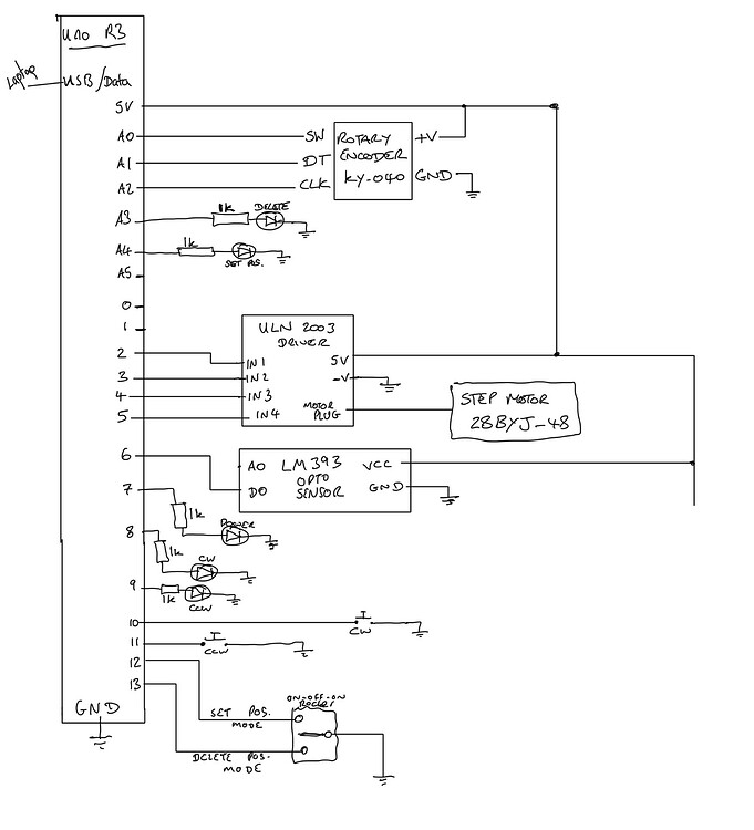 Model Railway Turntable In A Spin So Much Im Dizzy General Guidance Arduino Forum