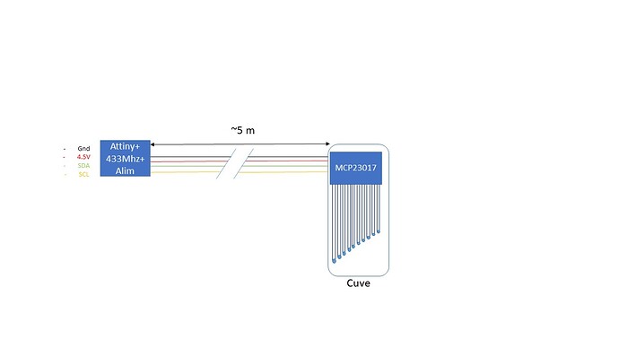 Niveau cuve à eau (la suite) : aide conception - Français - Arduino Forum