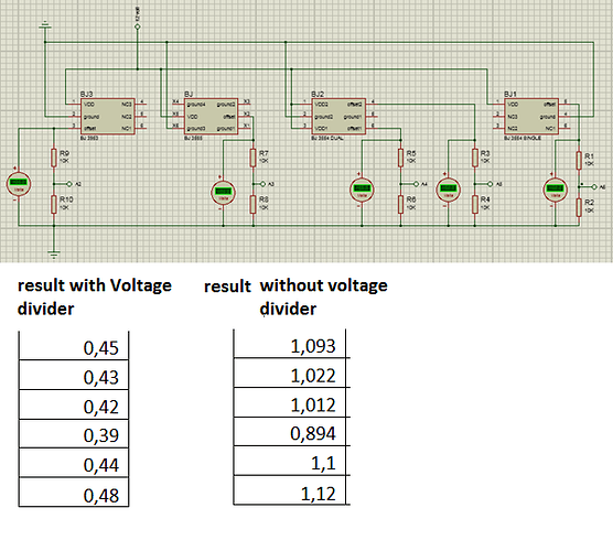 (problem in ANALOG READ) remove offset voltage if there no voltage apply - General Guidance ...