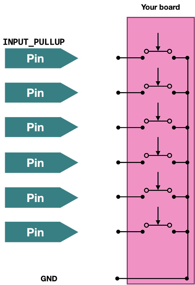 Give Binary Values To My Arduino Inputs General Electronics Arduino Forum