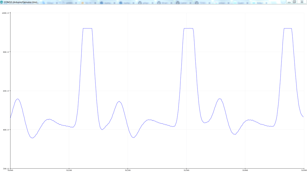 Pulse sensor saturated with Arduino UNO - Sensors - Arduino Forum