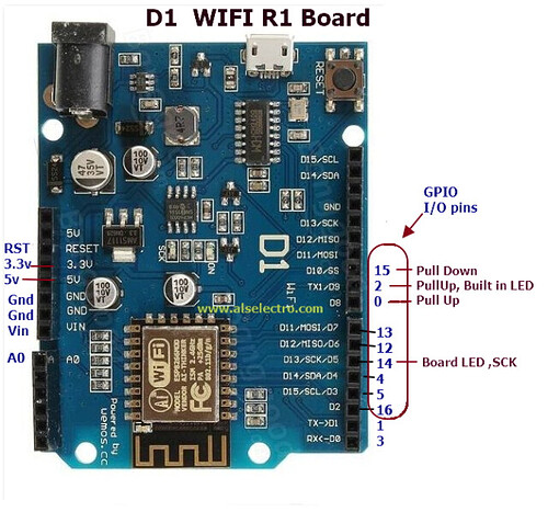 [SOLVED]IR sensor module OUTPUT doesn't seem to be recognise by wemos D1 R? - Programming ...