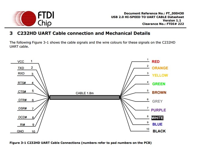 Program upload without Arduino card. - 3rd Party Boards - Arduino Forum