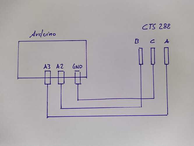 Problems with Arduino and CTS 288 Encoders - Programming - Arduino Forum