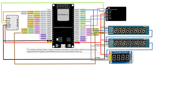 Esp32 Spi Problem Running Both Sd And Max7219 Networking Protocols And Devices Arduino Forum 3973