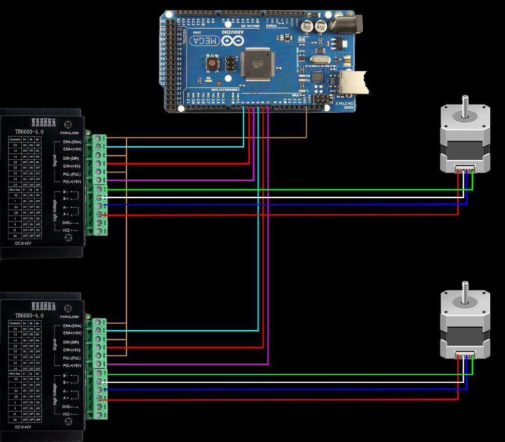 Simultaneous Nema 17 Stepper Motors with MITAppInventor - Page 2 ...