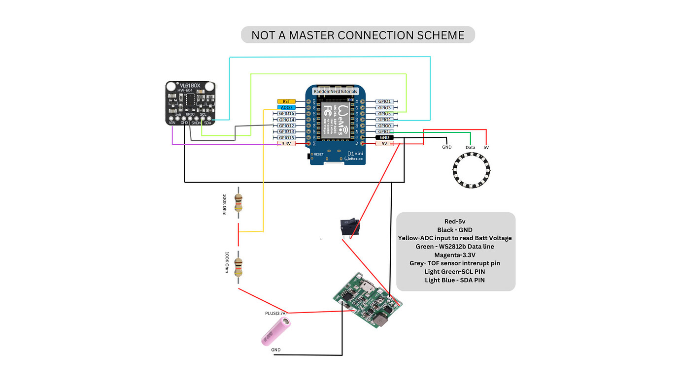 Issue With Interrupting Vl6180x X Proximity Sensor With Esp8266 Nodemcu V3 Sensors Arduino