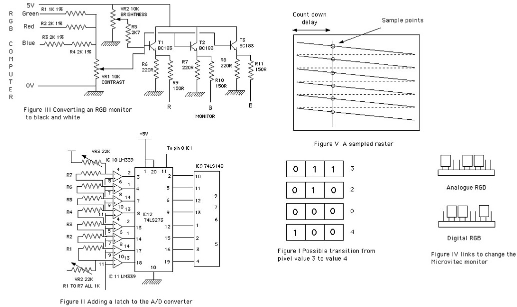 Capturing A Still Image From A Composite Video Signal General Guidance Arduino Forum