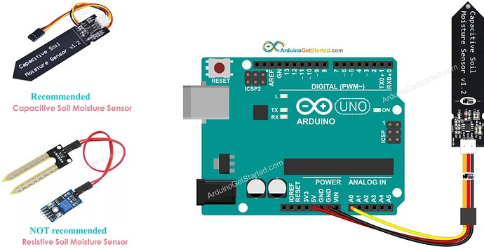 Help With Programing Page 2 Programming Arduino Forum