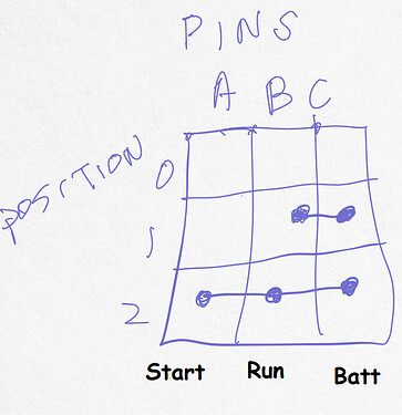 Coding an ignition switch - General Guidance - Arduino Forum