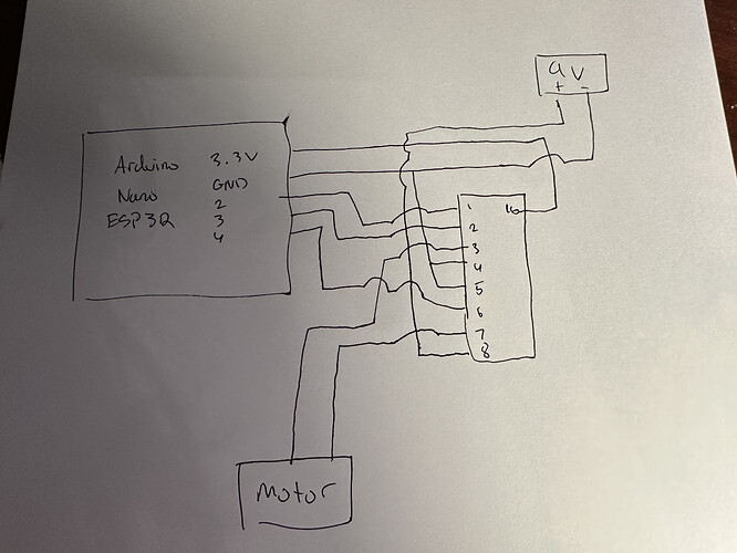 Serial port unavailable, Arduino boards offline and overheating - Cloud IoT - Arduino Forum