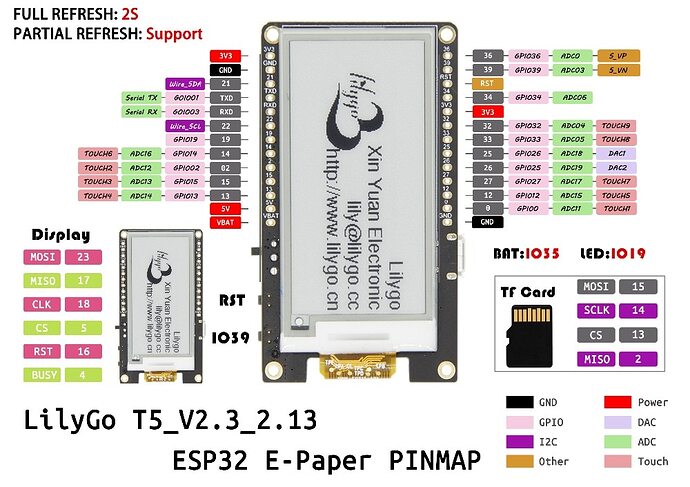 Good Display ePaper for Arduino - Page 21 - Displays - Arduino Forum