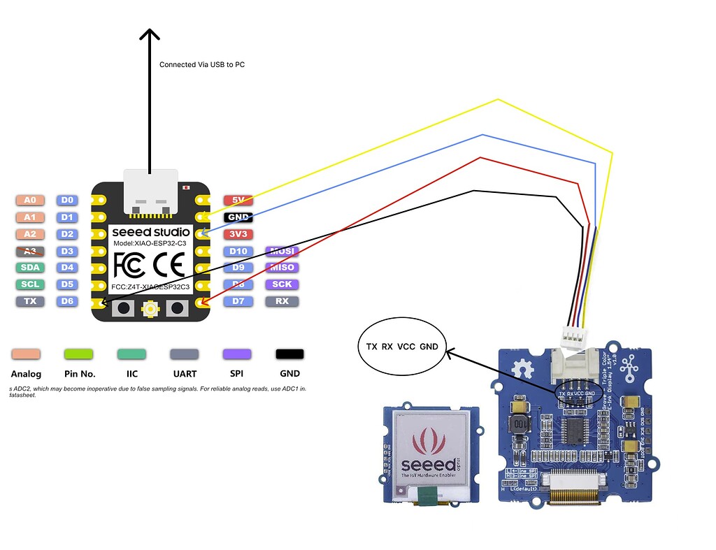 Not Image on color e-ink display with esp32c3 - Displays - Arduino Forum