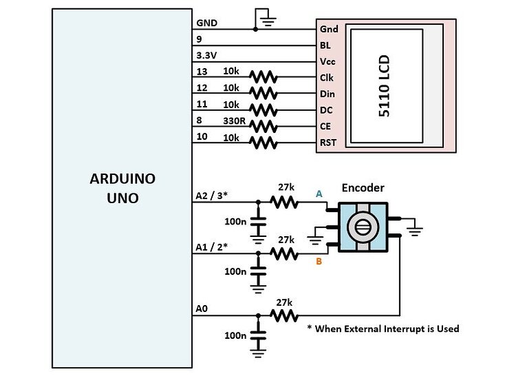 Problem detecting rotation in rotary encoder. - Sensors - Arduino Forum