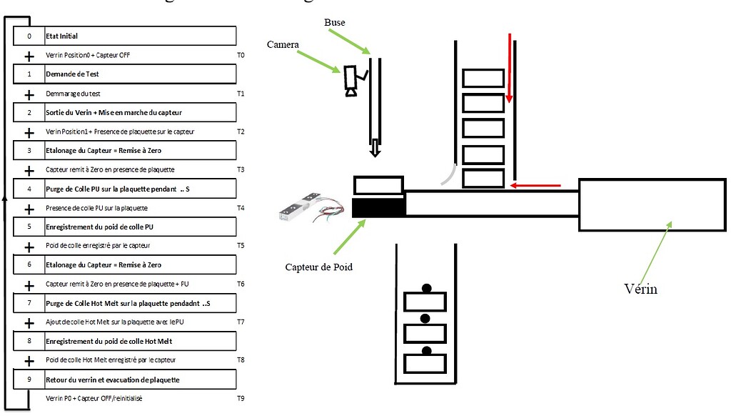 Help -Load Cell-FSR - Sensors - Arduino Forum