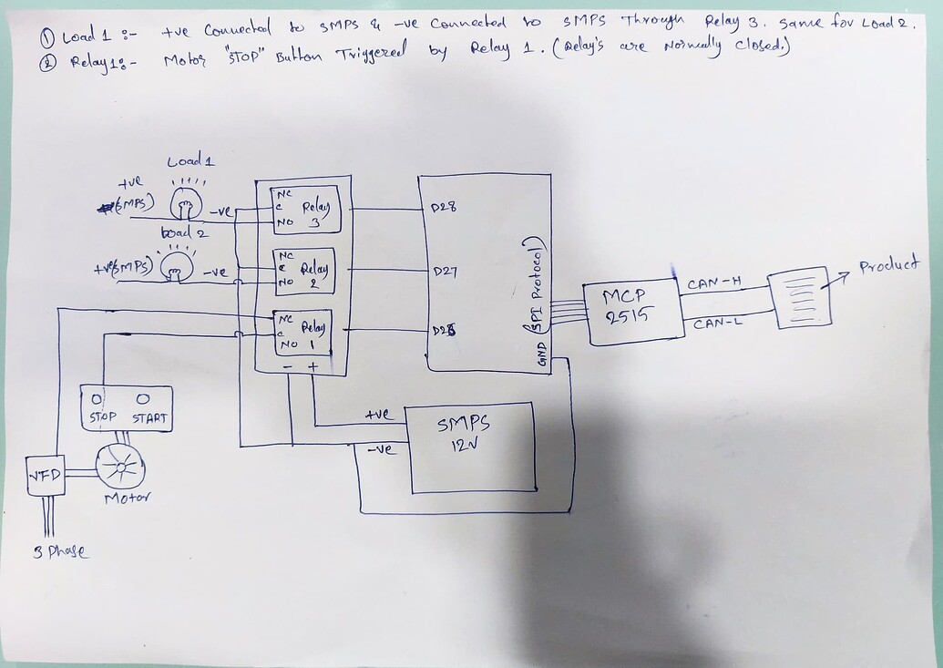 Is Arduino Mega capable of handling real time CAN data using MCP2515 ...