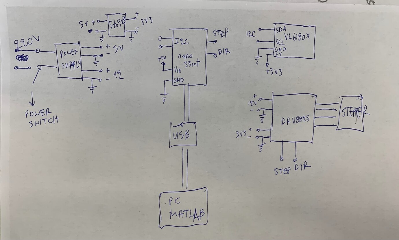 Arduino power supply and data transfer to PC - Nano 33 IoT - Arduino Forum