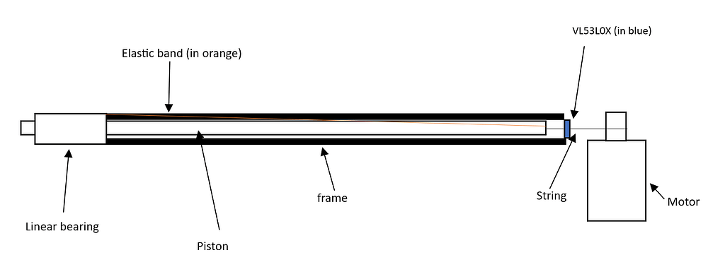 Sensor To Detect Motion General Guidance Arduino Forum